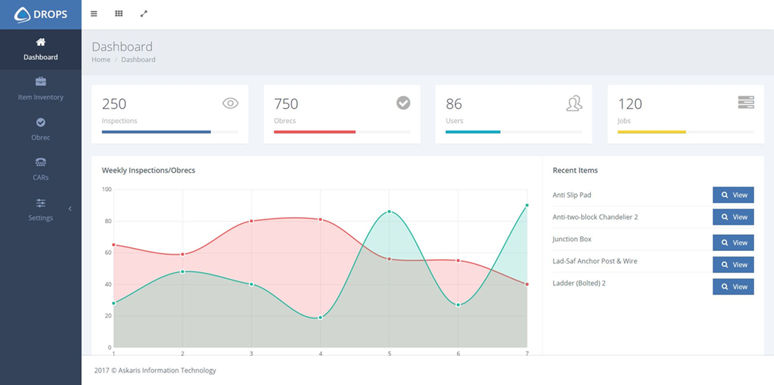 Arcus-Drops, Dropped Object Prevention | OES Asset Integrity Management